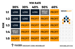 Resources - Nexus Blast Trading